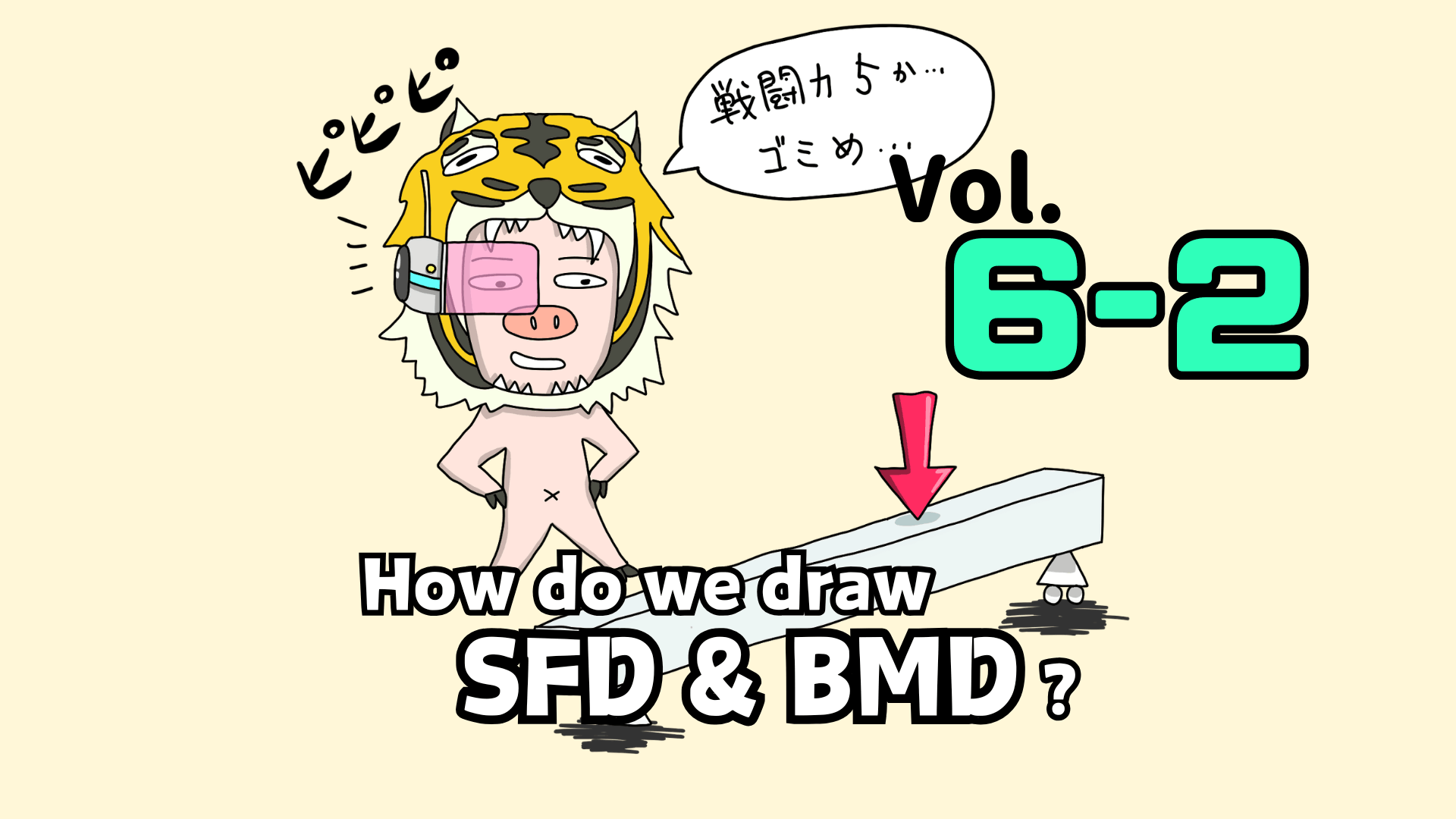 How to Draw Shear Force and Bending Moment Diagrams (SFD & BMD) Step by ...